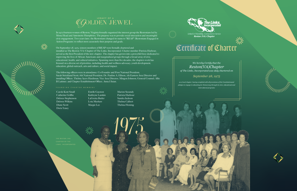 The Reston VA Chapter of The Links Incorporated 50th Anniversary